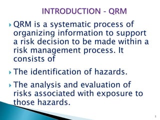 Presentation on QRM | PPT
