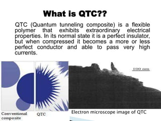Presentation on Quantum Tunneling Composite (QTC) | PPT
