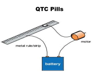 Presentation on Quantum Tunneling Composite (QTC) | PPT