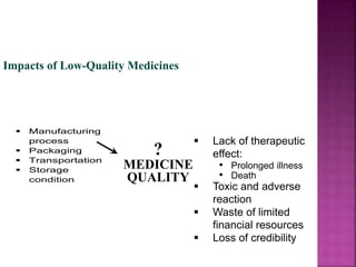 Presentation on quality control and quality assurance of medicines by ...