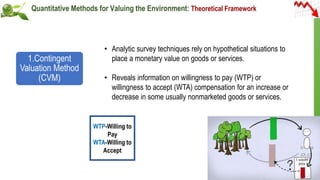 Presentation on quantitative methods for valuaing the environment farah ...