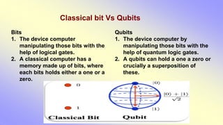 Presentation on quantum_computing | PPT