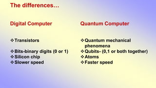 Presentation on quantum_computing | PPT