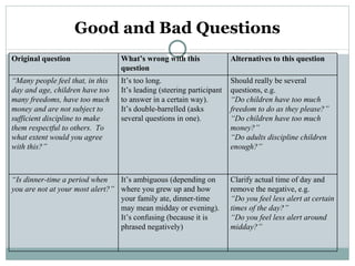 Presentation on questioning | PPT