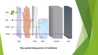 presentation on Radiation exposure and genetic mutation.pptx