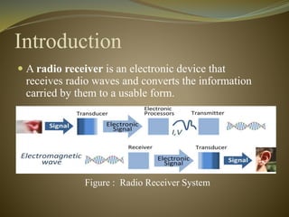Presentation on radio receivers | PPTX