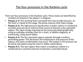 Presentation on rankine cycle | PPTX