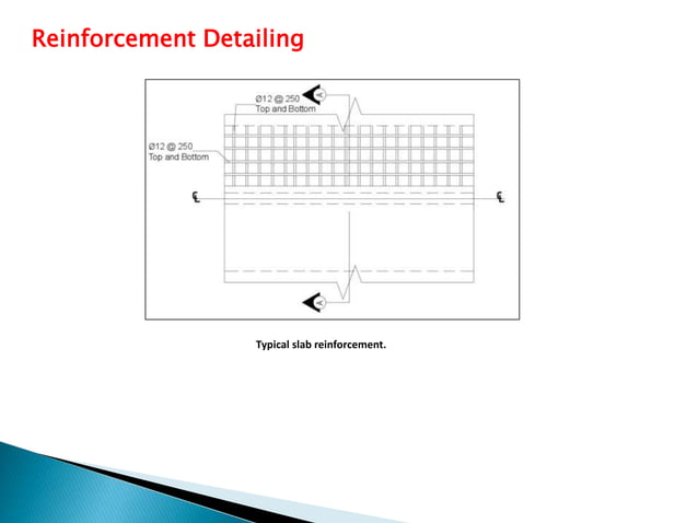 DESIGN OF RCC CULVERT | PPTX | Civil Engineering Industry | Industries