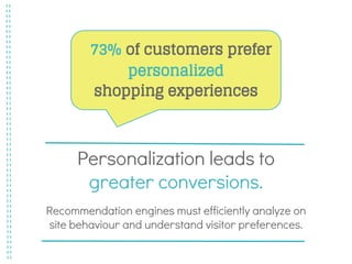 Presentation - 5 Ways an Online Recommendation Engine can Increase ...