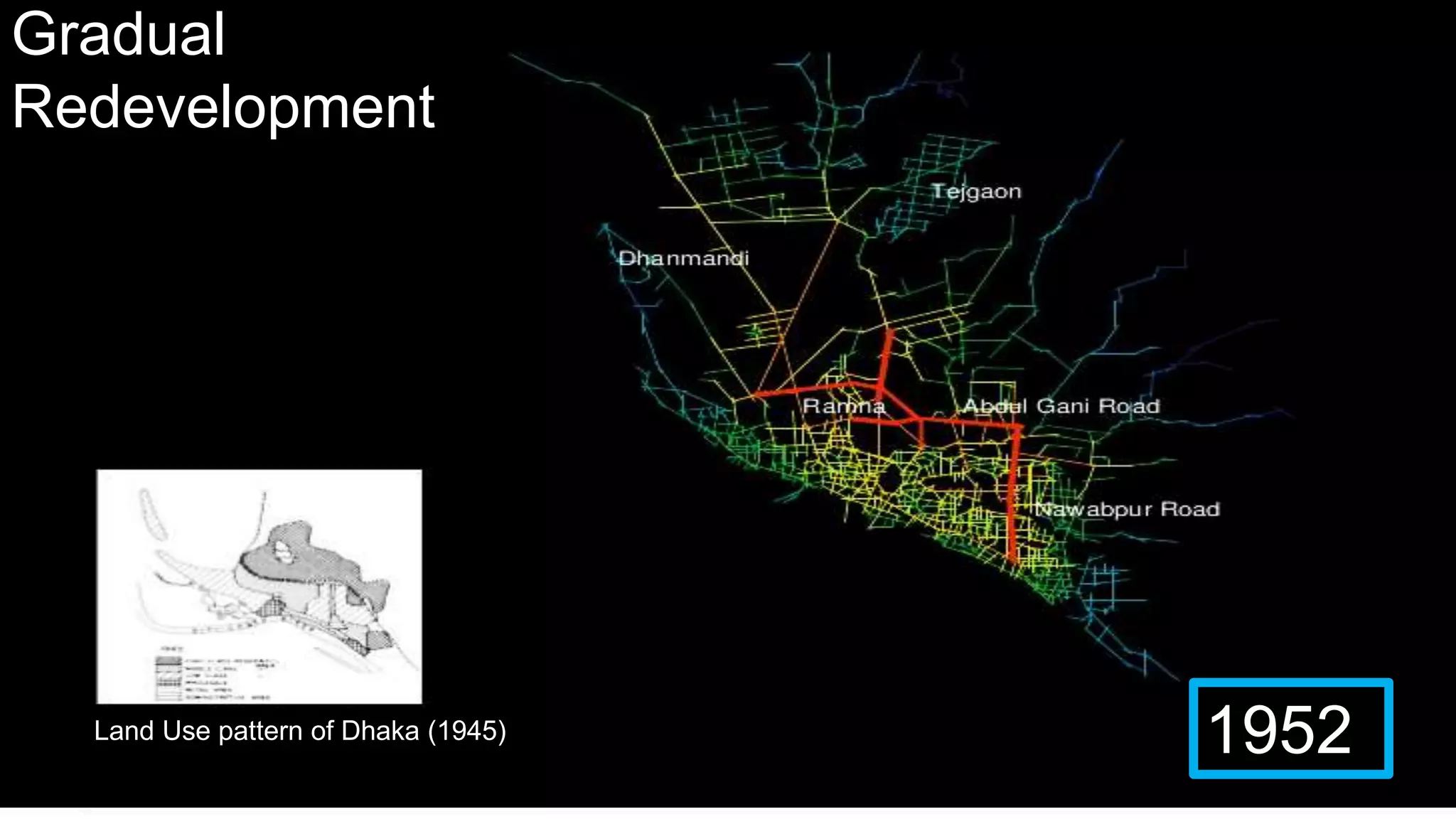 Presentation on Redevelopment | PPTX
