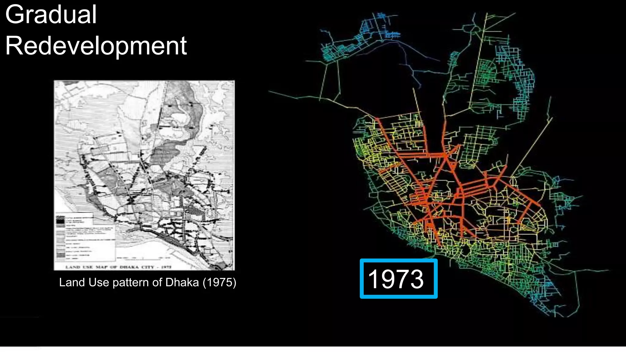 Presentation on Redevelopment | PPTX