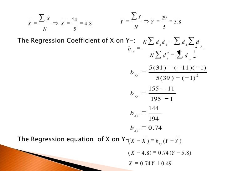 Presentation On Regression