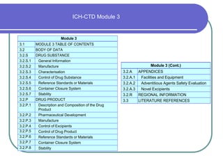 Presentation on regulatory affairs 30032013 | PDF