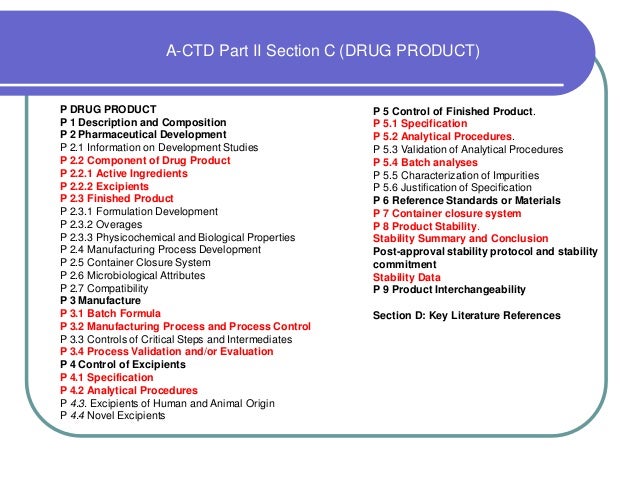 Presentation on regulatory affairs 30032013