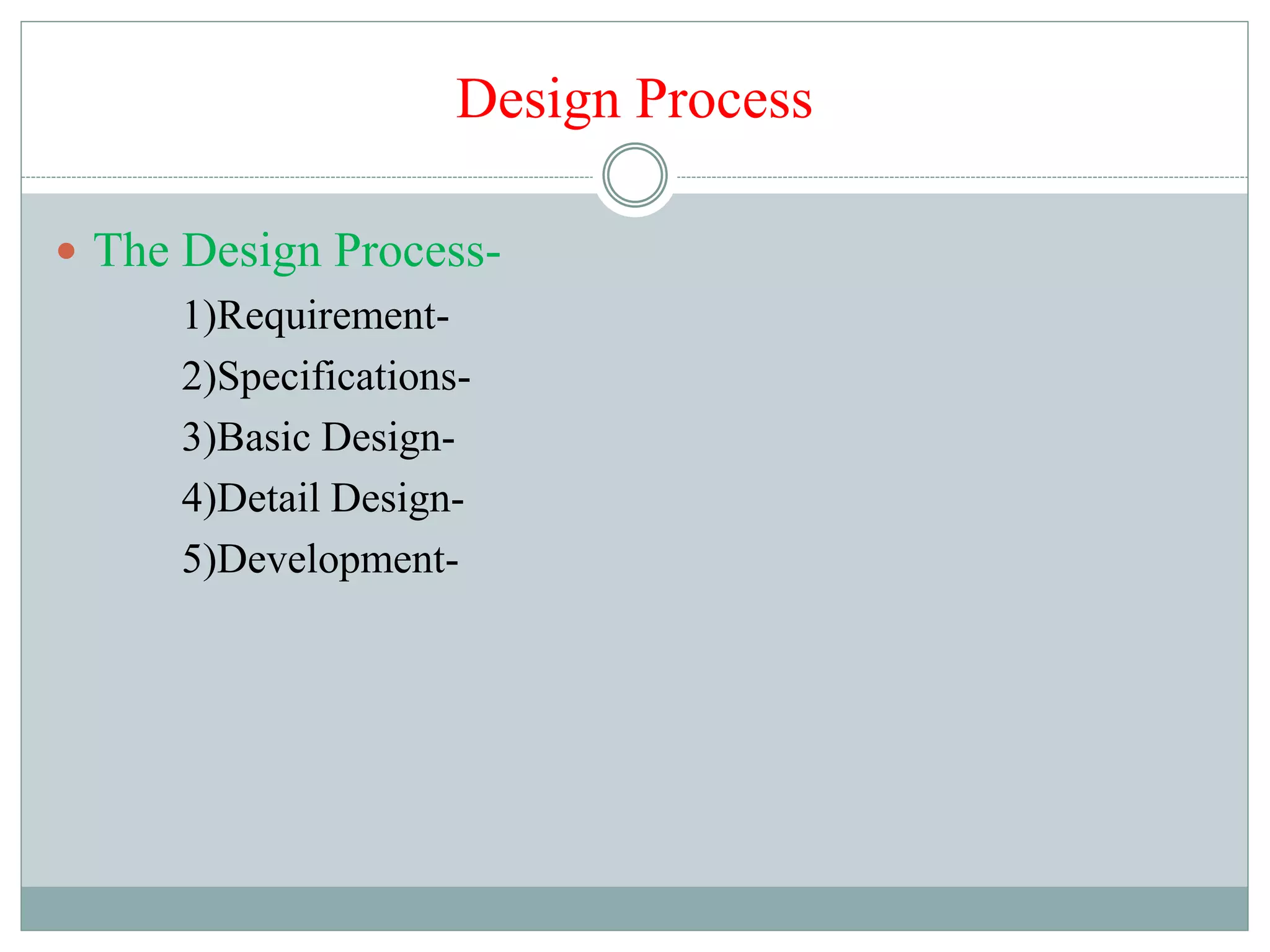 Presentation on reliability engineering | PPTX