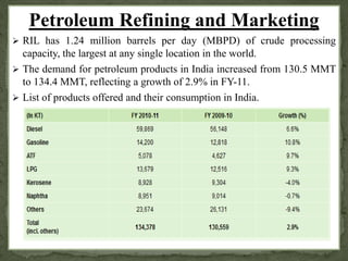 Presentation on reliance industries | PPTX