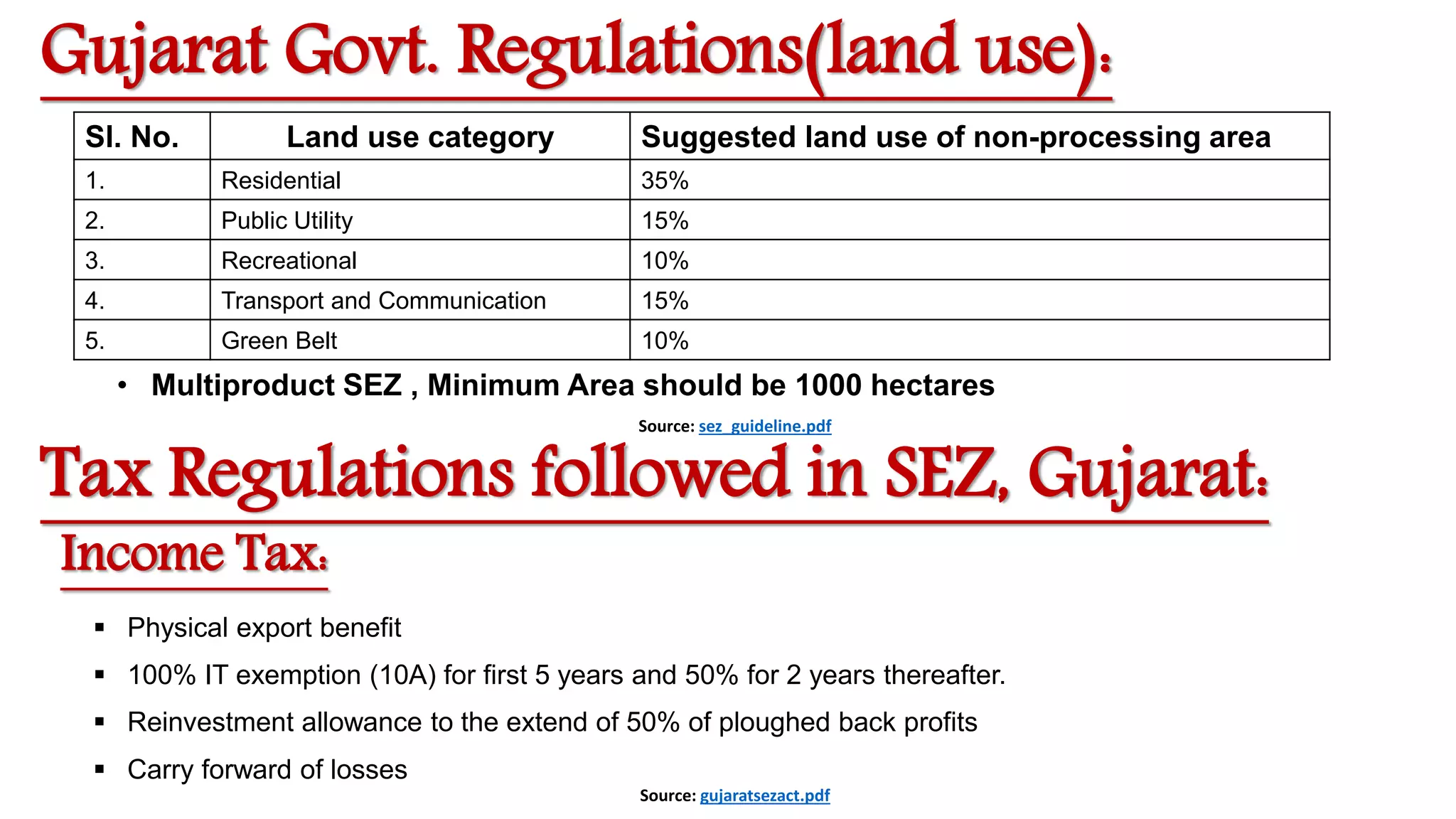 Presentation on Reliance Jamnagar SEZ | PPTX