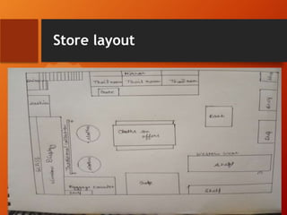 Presentation on reliance trends | PPTX