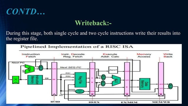 Presentation On Risc Pipeline Pptx Operating Systems Computer
