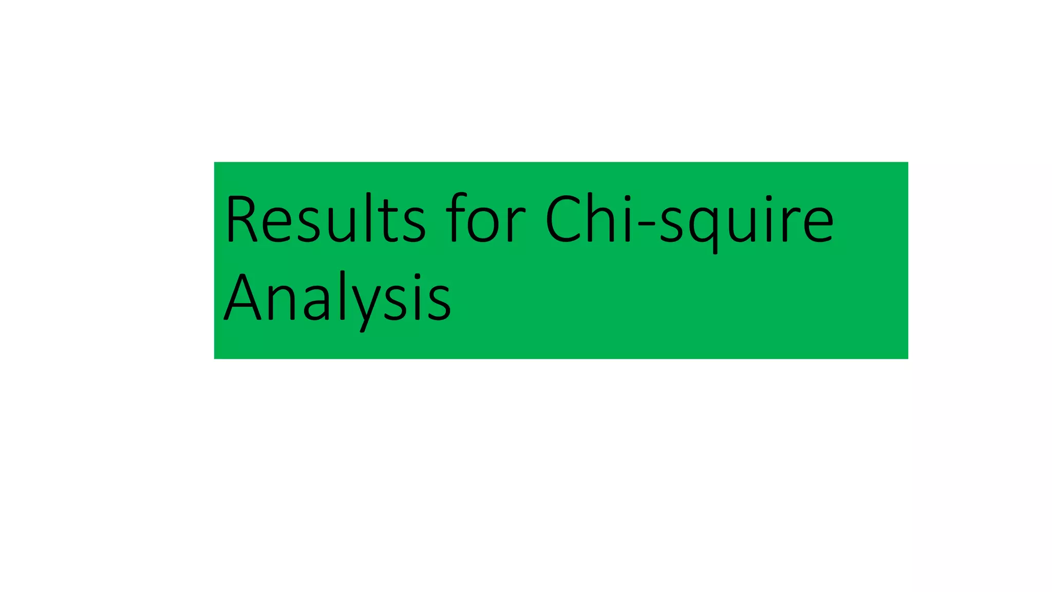 Presentation on risk perception and safety analysis of petroleum production system of three gas ...