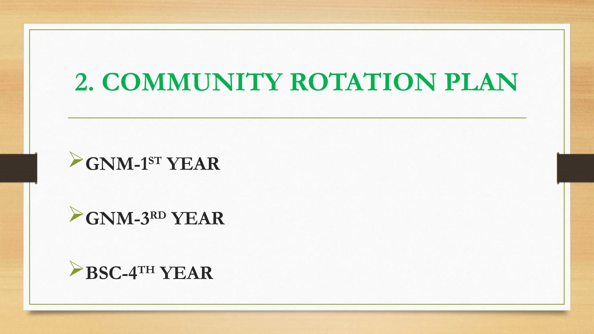 Presentation on rotation plan for nursing.pptx