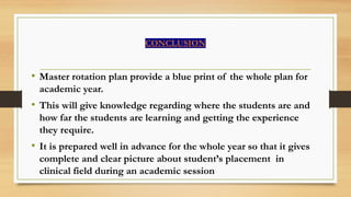 Presentation on rotation plan for nursing.pptx