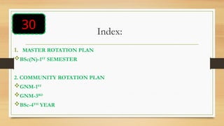 Presentation on rotation plan for nursing.pptx