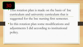 Presentation on rotation plan for nursing.pptx