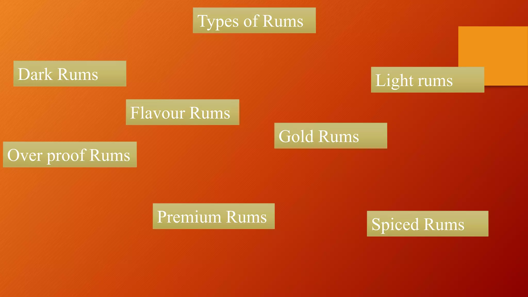 Presentation on rum and gin | PPTX