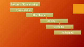 Presentation on rum and gin | PPTX