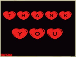 Presentation on sabla | PPT | Family and Relationships