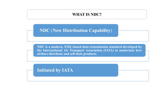 Session on Sabre NDC Reservation, Issue, Void, Refund and Exchange 2026 ...