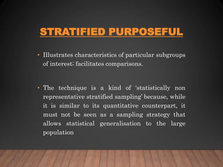 Presentation on sampling techniques.pptx