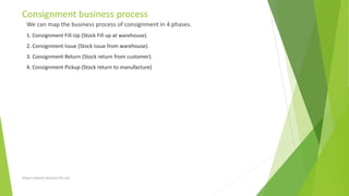 Presentation on SAP SD.pptx