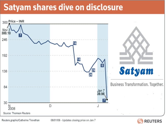 Presentation On Satyam Scam | PPT