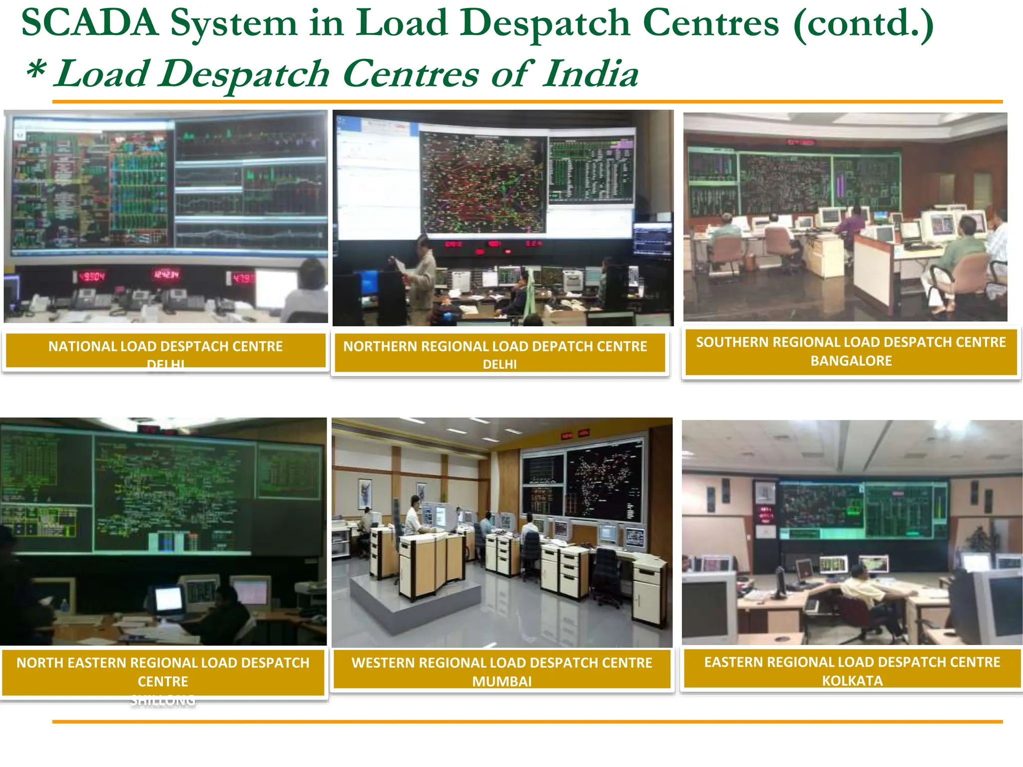 Presentation_on_SCADA__A brief about SCADA.ppt