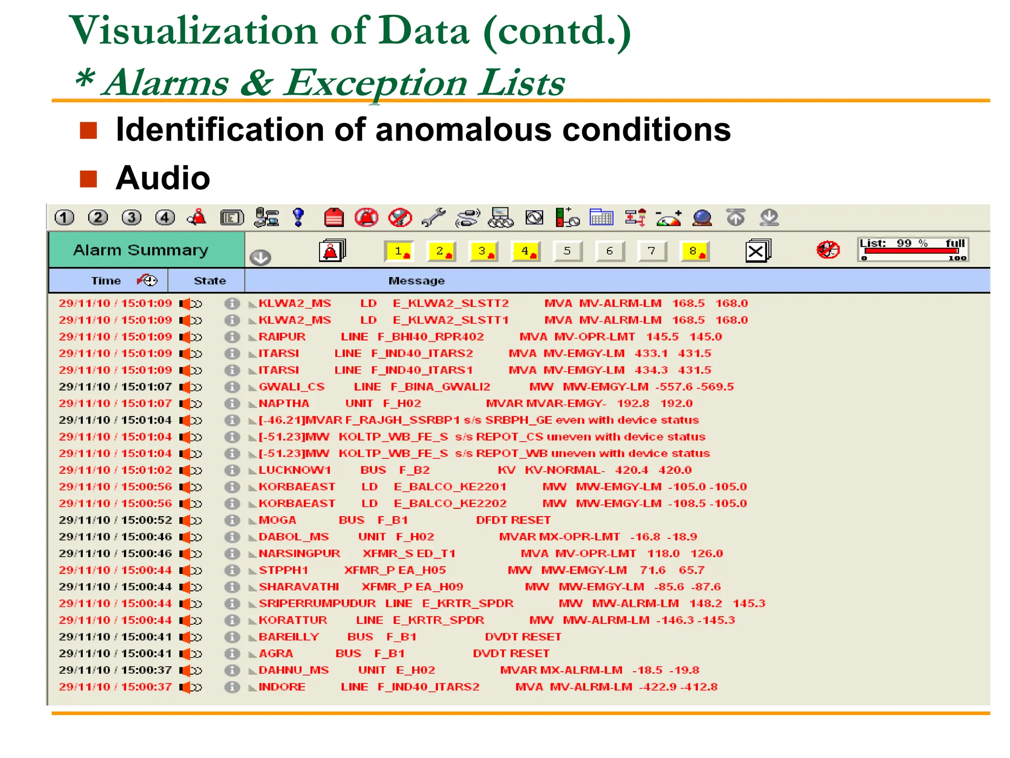 Presentation_on_SCADA__A brief about SCADA.ppt