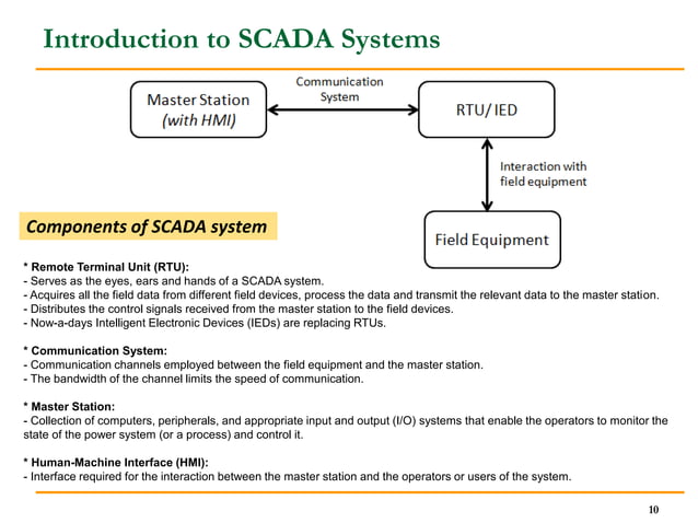 Presentation_on_SCADA__A brief about SCADA.ppt