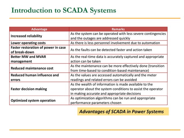 Presentation_on_SCADA__A brief about SCADA.ppt
