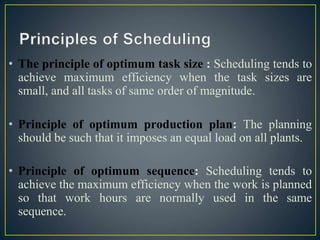Scheduling Topic of Production and Operations | PPT