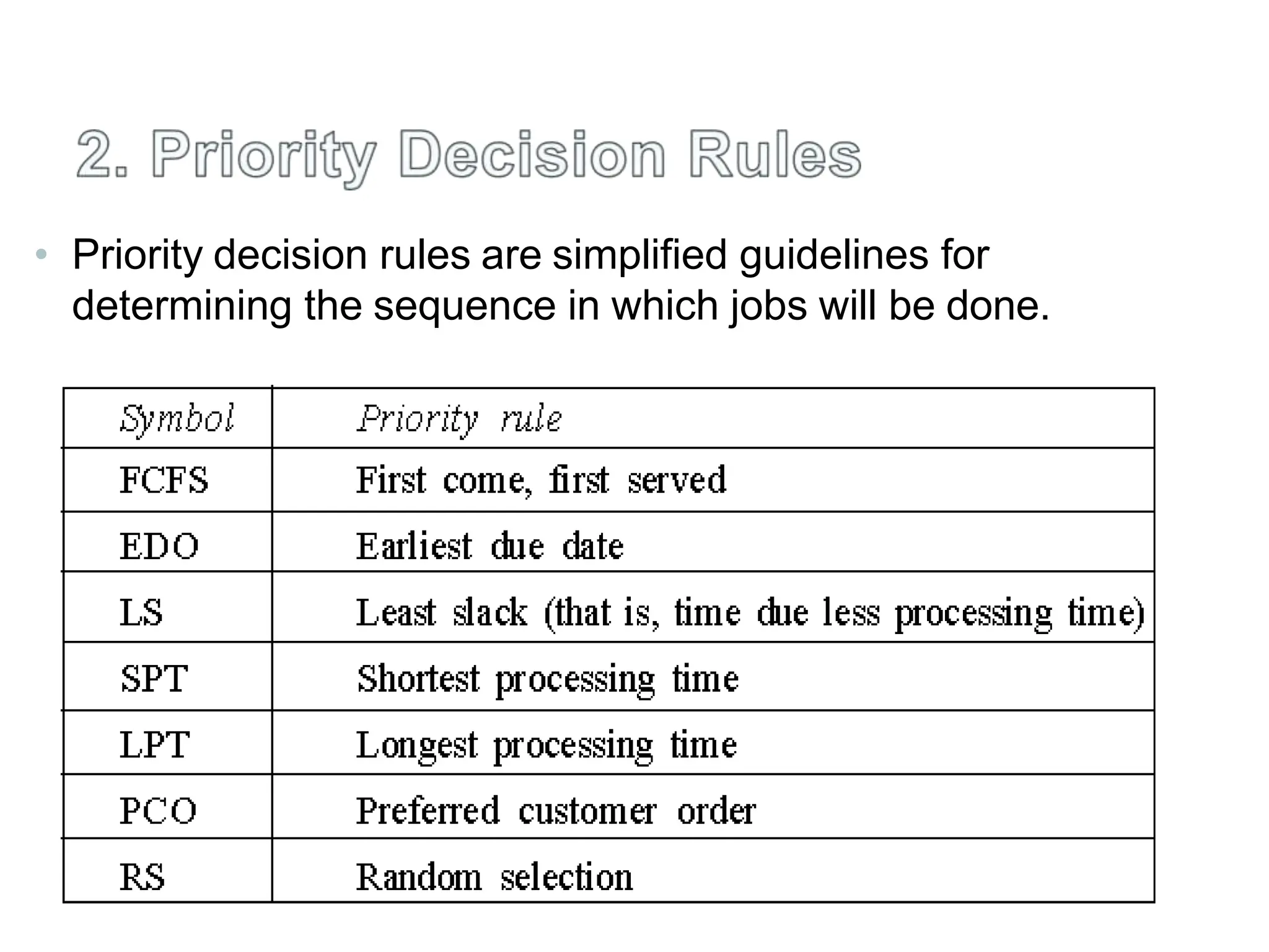 scheduling in operations Management PPT O and M | PPTX