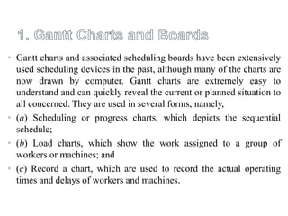 scheduling in operations Management PPT O and M | PPTX