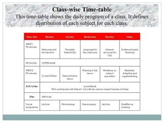 Presentation on school time table | PPTX