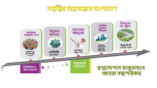 Presentation on SDG | PPT