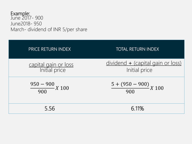 mutual funds Sebi disclosure norms on returns | PPTX | Mutual Funds ...