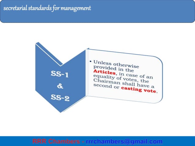 PRESENTATION ON SECRETARIAL STANDARDS - PPT.ppt | Business Accounting ...