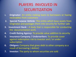 Presentation on securitization | PPTX