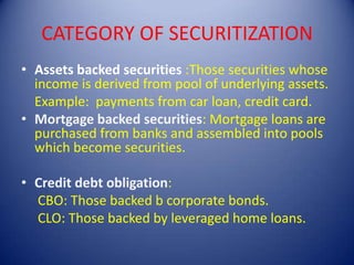 Presentation on securitization | PPTX