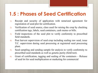 Presentation on seed certifications.pptx