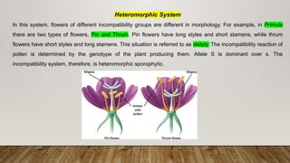 presentation on self incompatibility.pptx